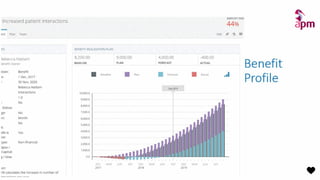 Benefits Management Frameworks - APM North East England branch | PPT