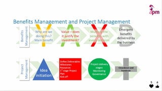 Benefits Management Frameworks - APM North East England branch | PPT