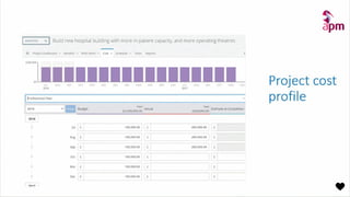 APM Prioritise your portfolio using benefits management framework. | PPT