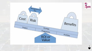 APM Prioritise your portfolio using benefits management framework. | PPT