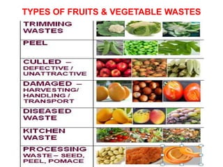 UTILIZATION OF APMC MARKET FRUITS AND VEGETABLE WASTES FOR FOOD, FEED ...