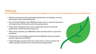 -Project professionals: Ready for the future? Climate change, Leigh ...