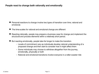 Strategic Change Management in Large Organisations - Brian Martin | PPT ...