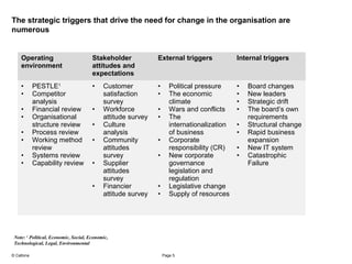 Strategic Change Management in Large Organisations - Brian Martin | PPT