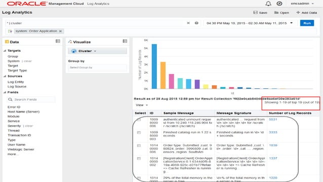 Oracle Application Performance Monitoring Cloud Service 소개 Ppt