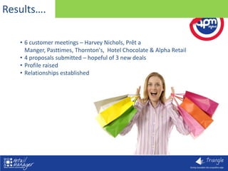 Apm Digital Case Study | PPTX