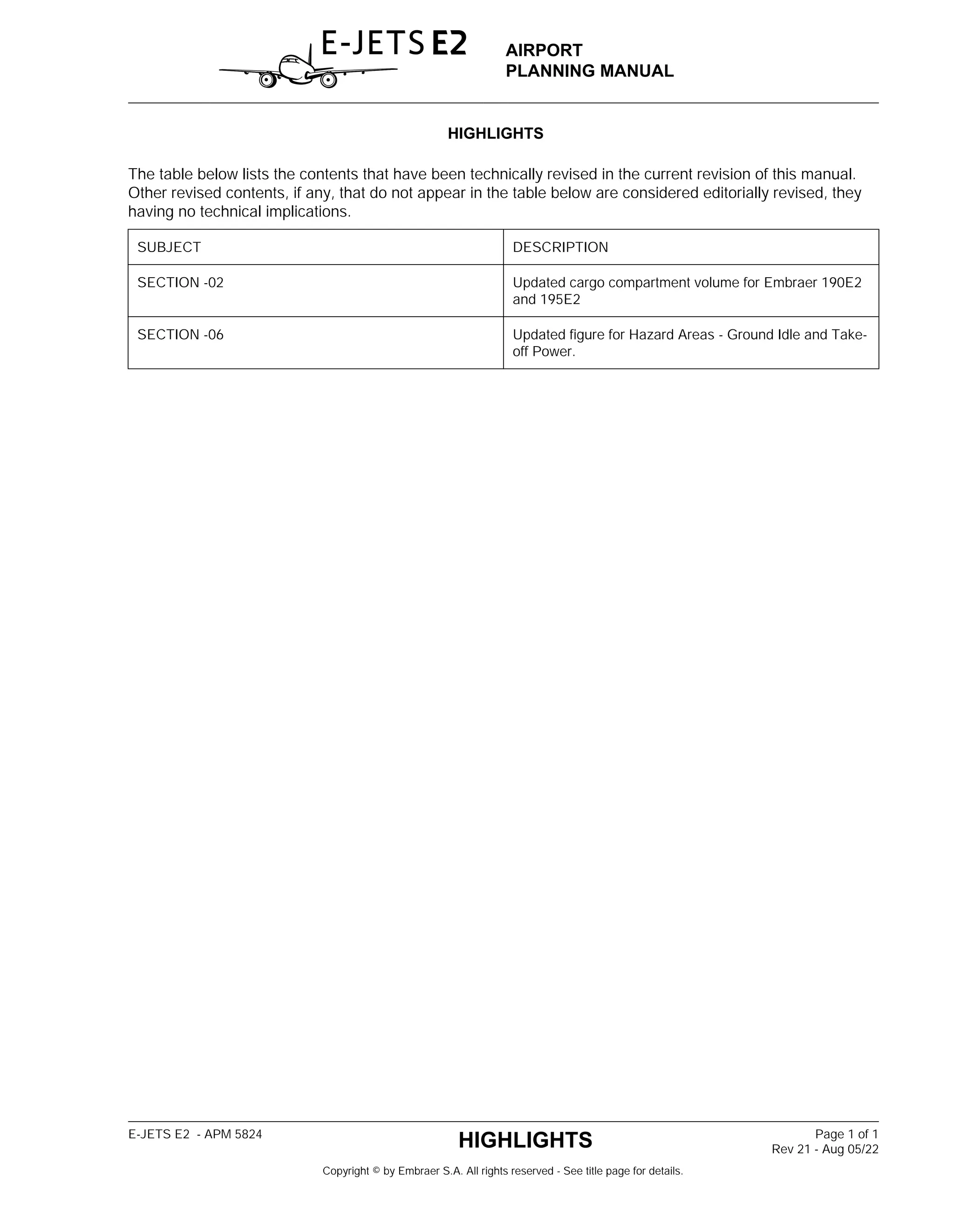 Airplane Planning Manual Embraer series 195 | PDF