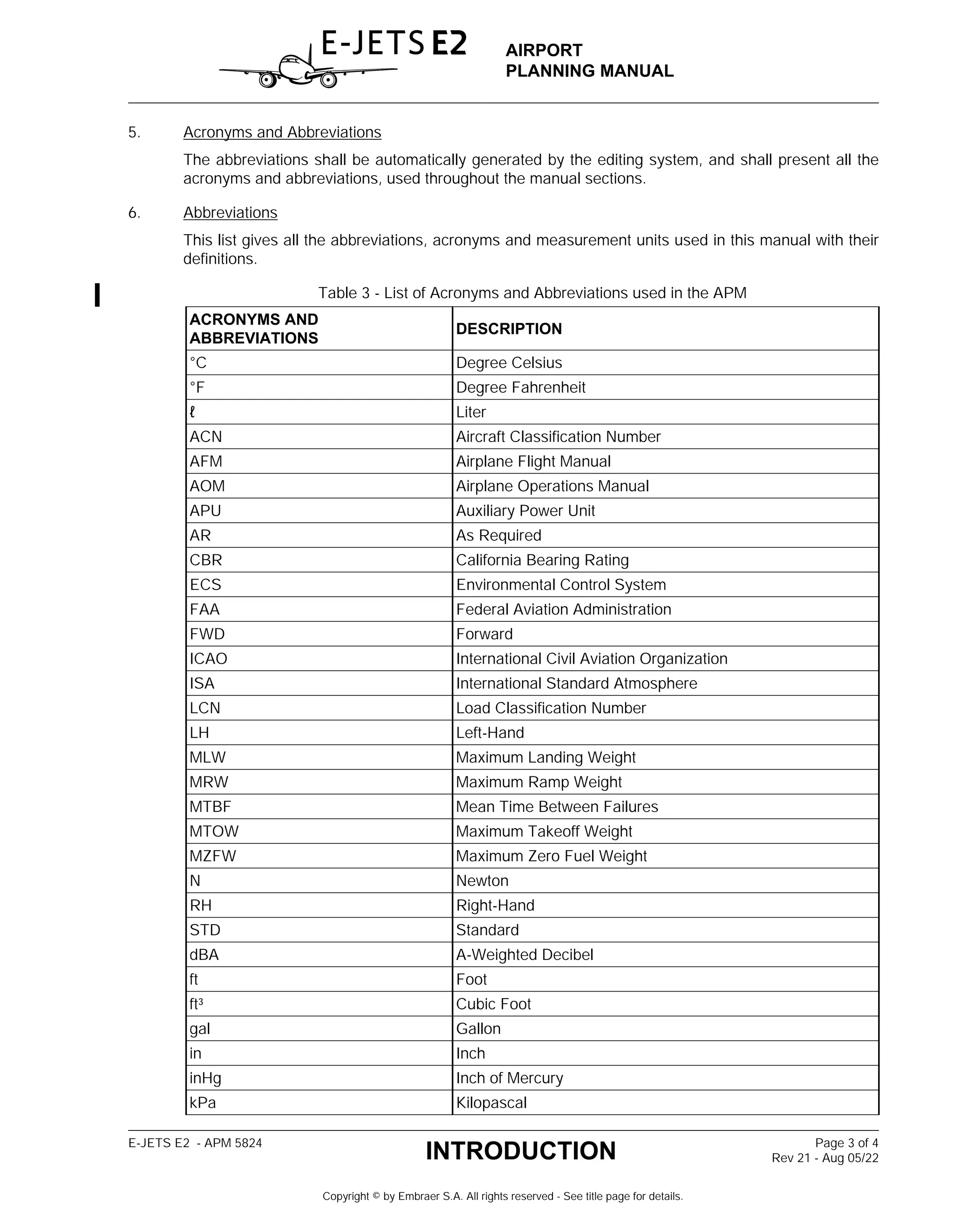 Airplane Planning Manual Embraer series 195 | PDF