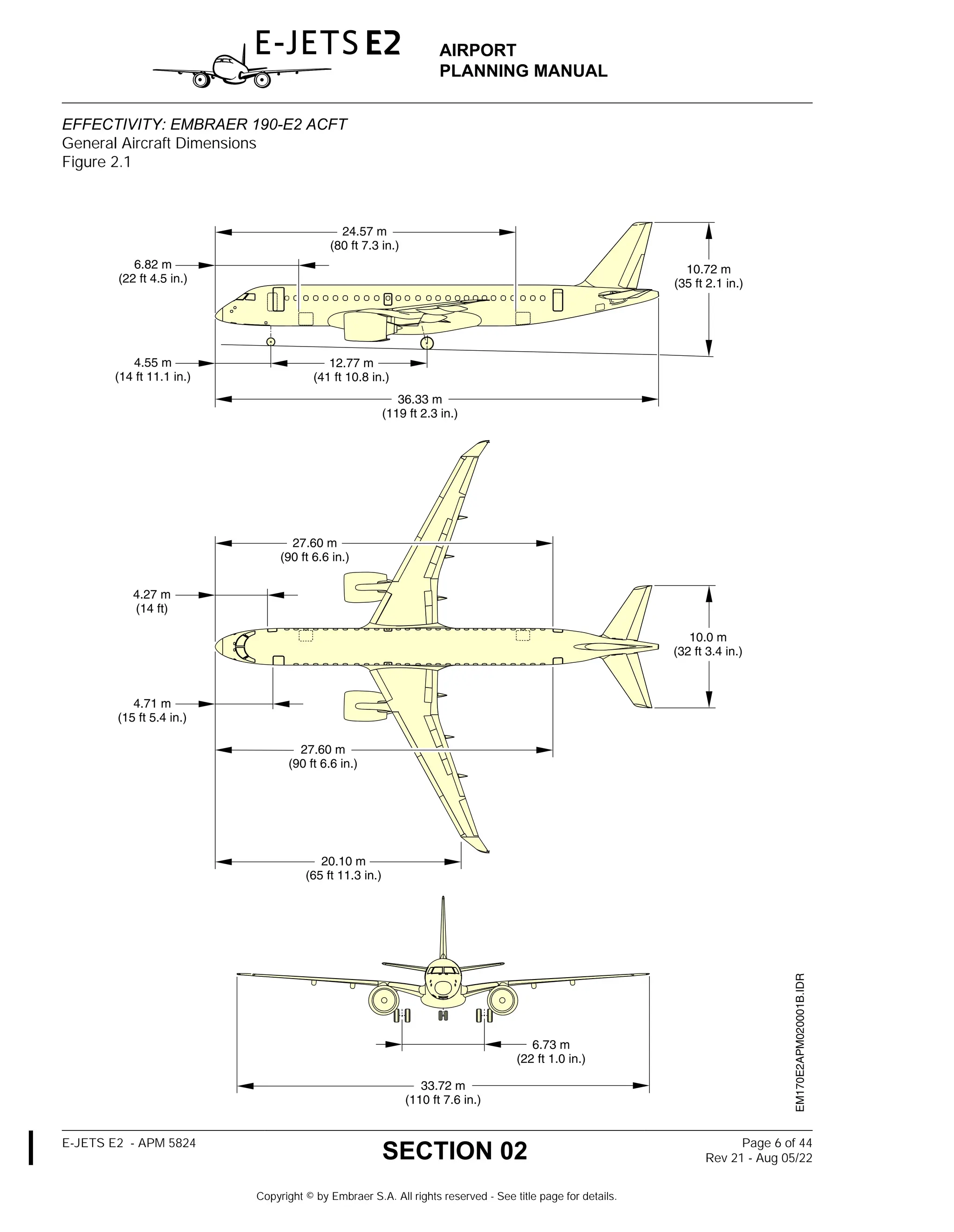 Airplane Planning Manual Embraer series 195 | PDF