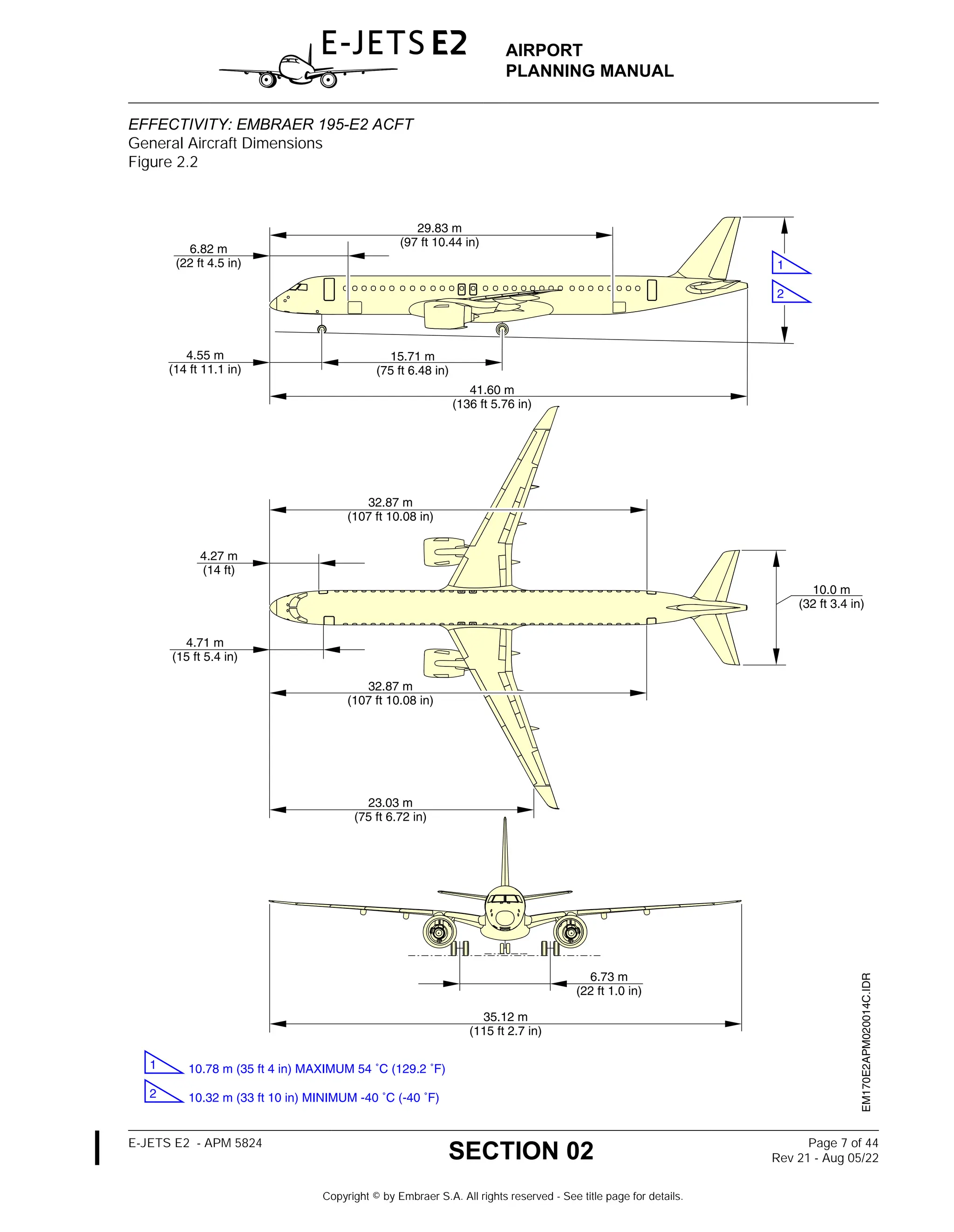 Airplane Planning Manual Embraer series 195 | PDF