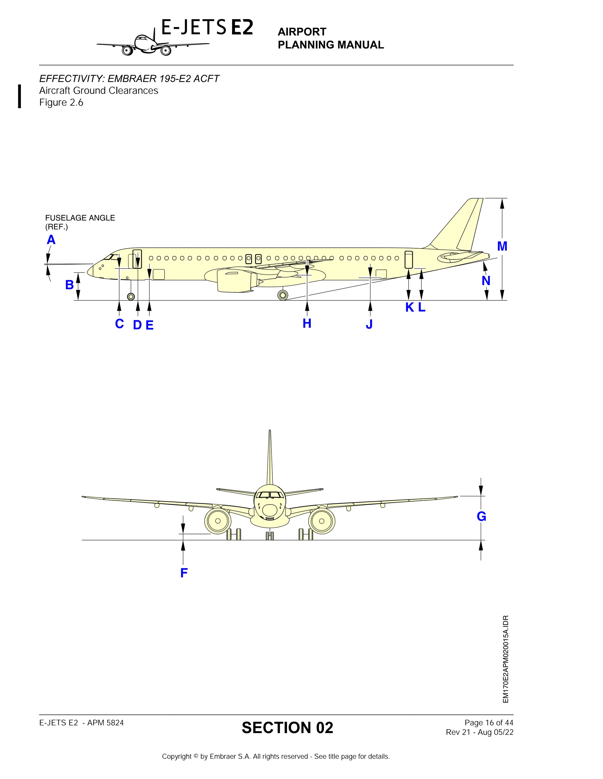 Airplane Planning Manual Embraer series 195 | PDF