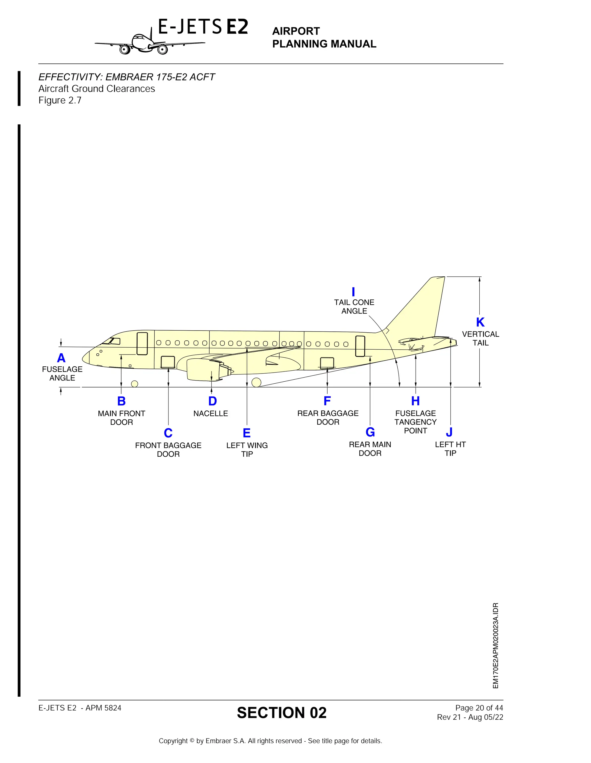 Airplane Planning Manual Embraer series 195 | PDF
