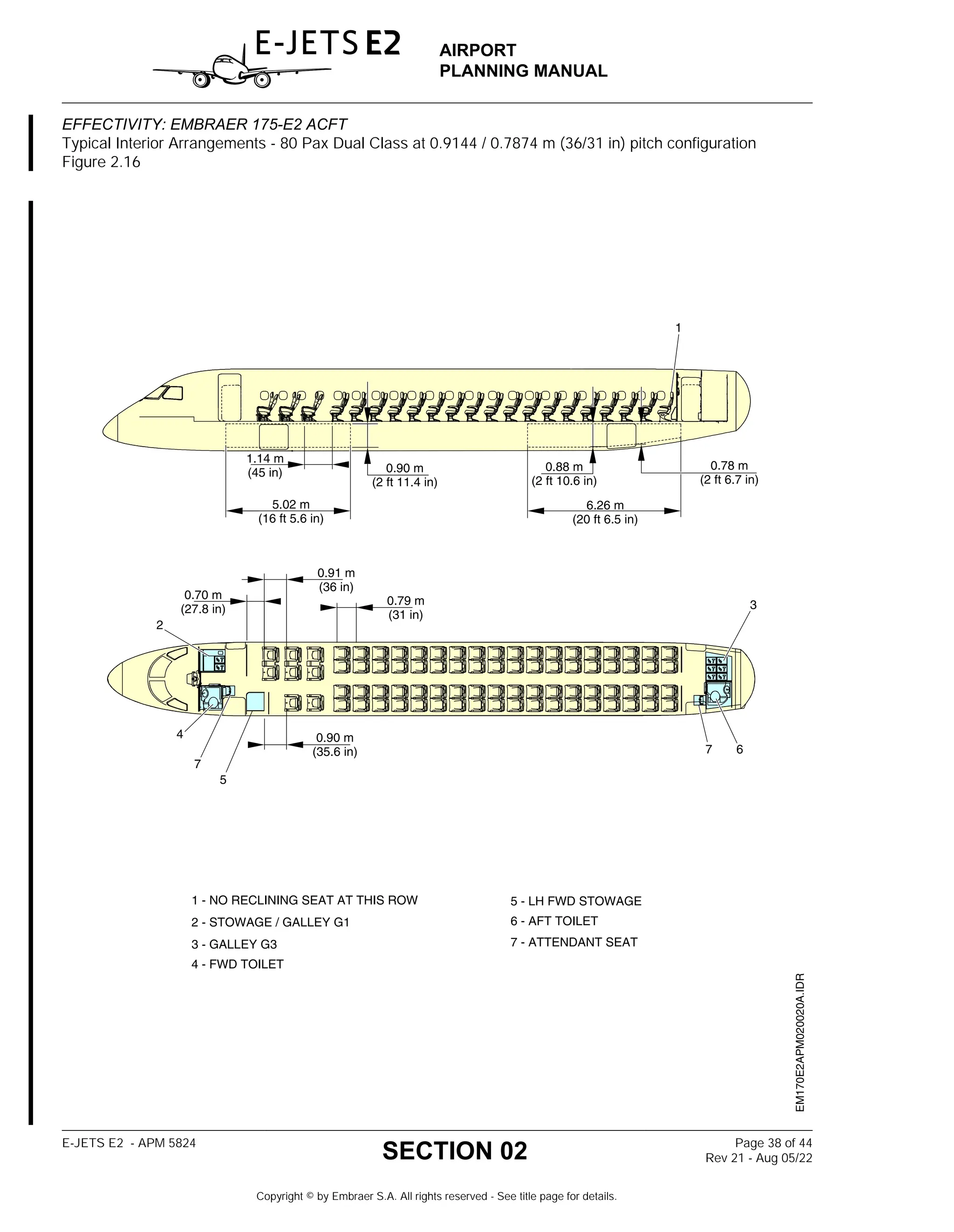 Airplane Planning Manual Embraer series 195 | PDF