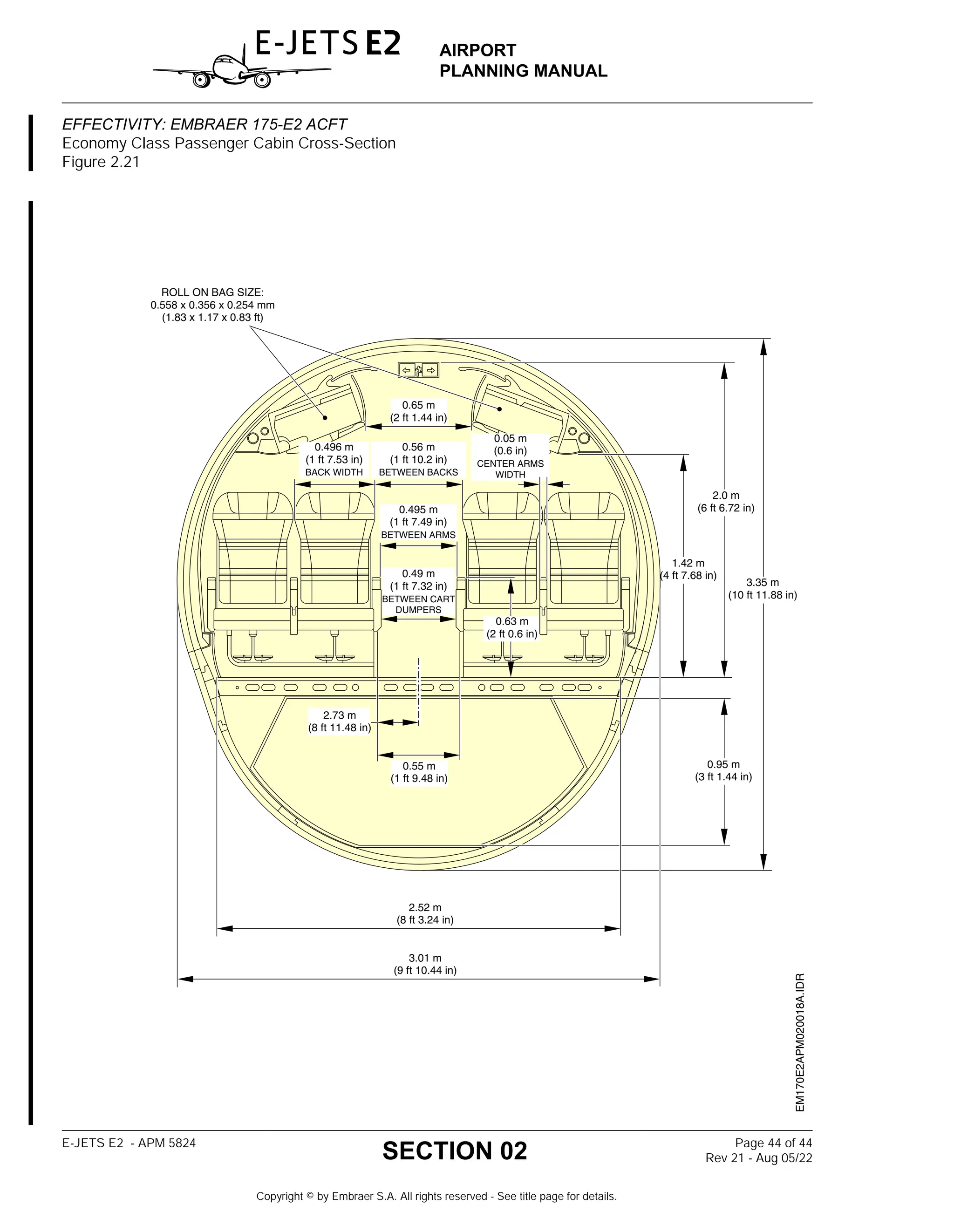 Airplane Planning Manual Embraer series 195 | PDF