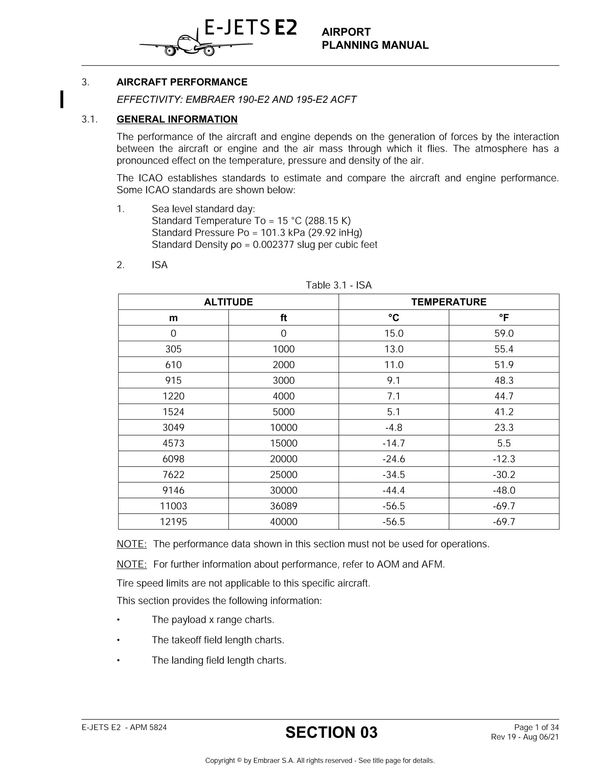 Airplane Planning Manual Embraer series 195 | PDF