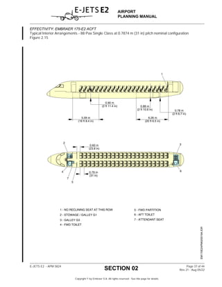 Airplane Planning Manual Embraer series 195 | PDF
