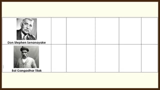 AP MELC-Q3-L4-LAS4.pdf