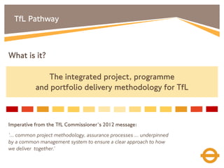 A journey of change: Delivering transformation at Transport for London ...