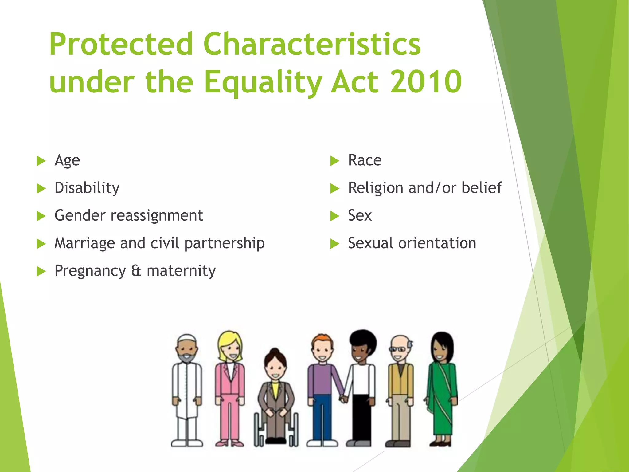 Diversity and inclusion: Challenging the stereotype | PPT