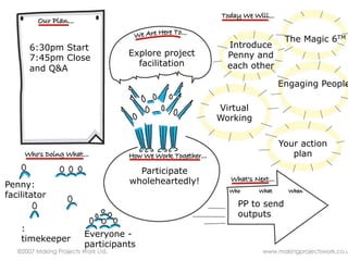 Creative Collaboration for Project Professionals | PDF | Remote Working ...