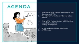 Aina Alive: Agile Portfolio Management: Transforming Business ...