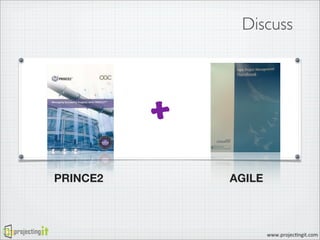 PRINCE2 and Agile Project Management - ProjectingIT APMG ATO | PPT