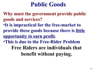 Ap micro 6 1 intro to unit and public goods | PPT