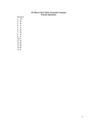 Ap micro unit_1_practice_questions | DOC | Business | Business and Finance