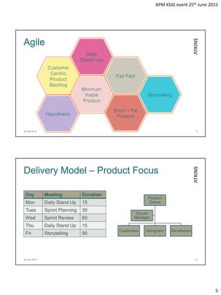 APM Knowledge SIG case study: Adrian Malone | PDF