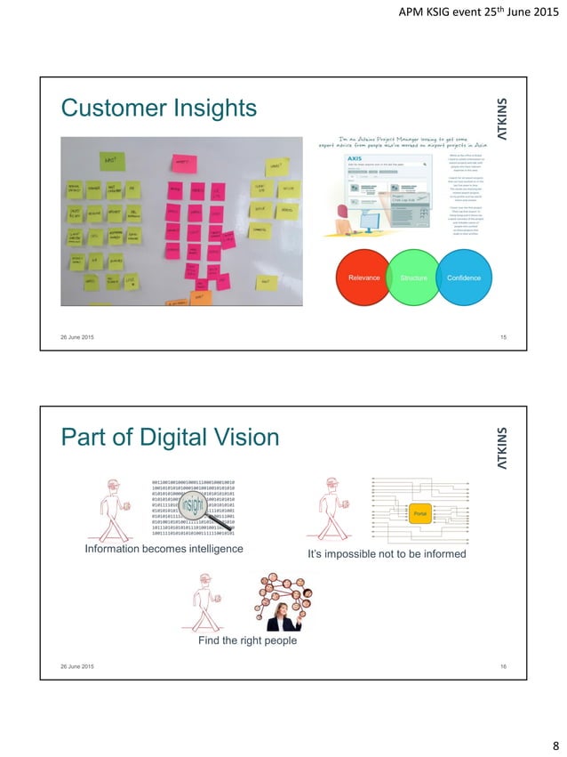 APM Knowledge SIG case study: Adrian Malone | PDF