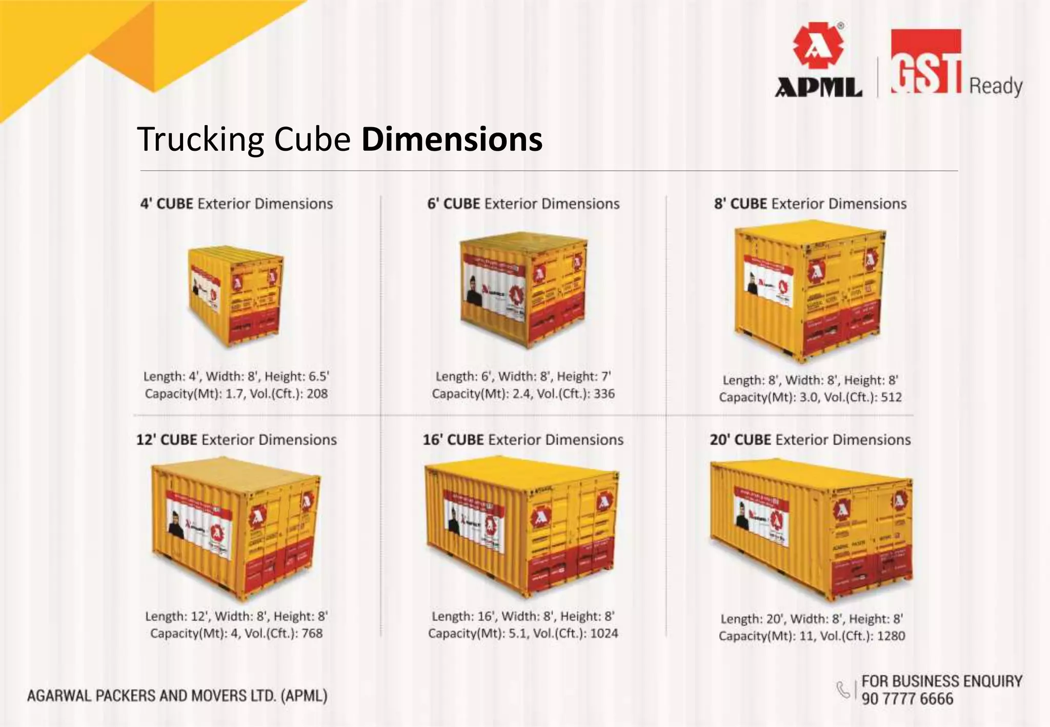 Apml virtual warehouse ppt | PPTX