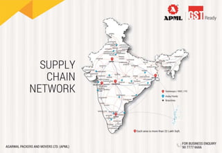 Apml virtual warehouse ppt | PPTX | Logistics | Business