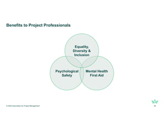 Including mental health support in project delivery | PDF