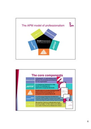 APM BCAG Meeting 15th June 2016 | PDF