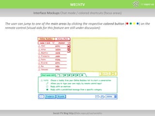 WeOnTV Interface Mockups | PPS