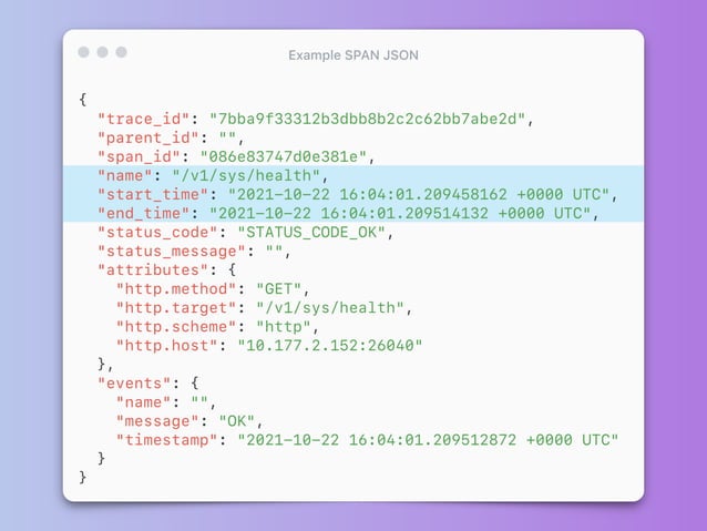 Application Performance Monitoring With Opentelemetry Ppt