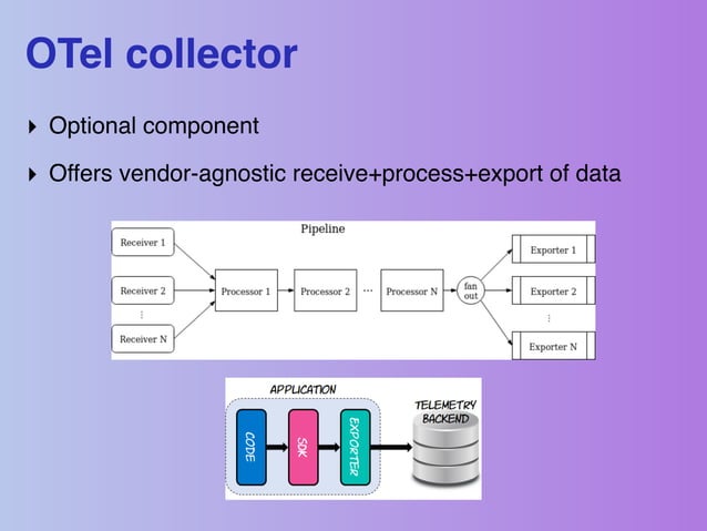 Application Performance Monitoring with OpenTelemetry | PPT