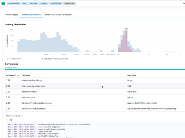 Application Performance Monitoring With Opentelemetry Ppt