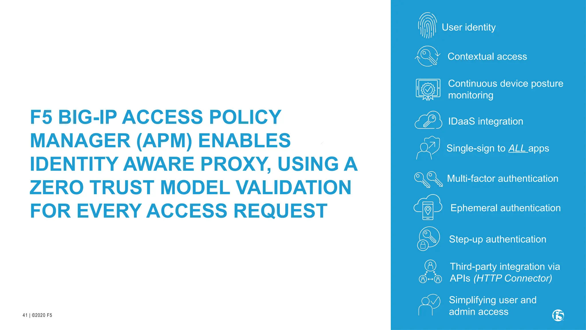 APM Overall Use Case Presentation - Final | PPT