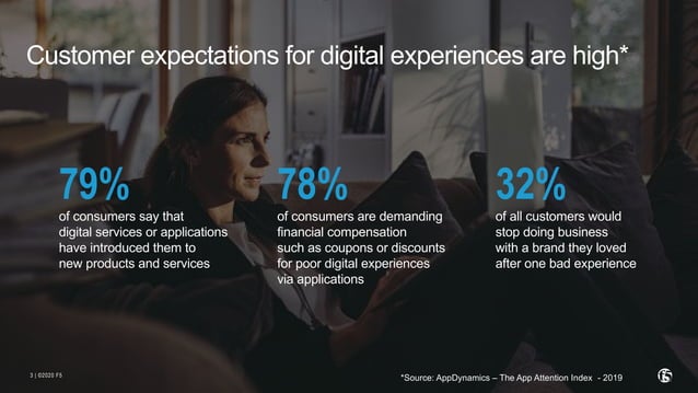 APM Overall Use Case Presentation - Final | PPT