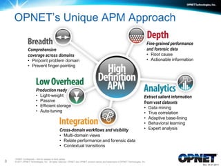 OPNET APM Overview | PPT