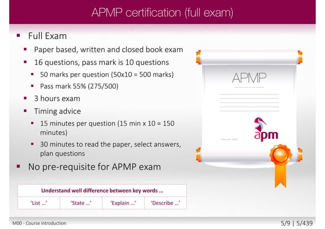 APMP: The APM Project Management Qualification | PPT