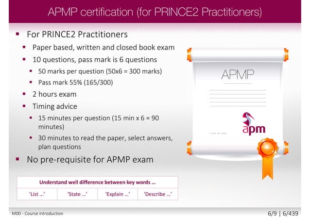 APMP: The APM Project Management Qualification | PPT
