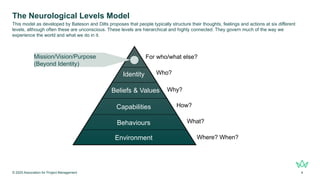 APM People Interest Network Conference - Tim Lyons - The neurological ...