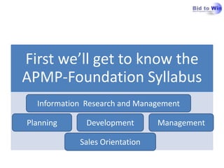 APMP Foundation Introduction | PPTX
