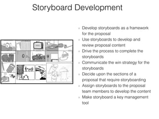 Apmp Foundation Study group session 4 Proposal Development | PPT