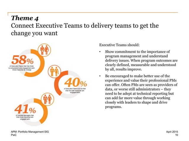 Karl Riley PwC analysis from their 4th global PPM | PPT