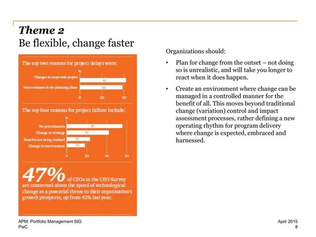 Karl Riley PwC analysis from their 4th global PPM | PPT