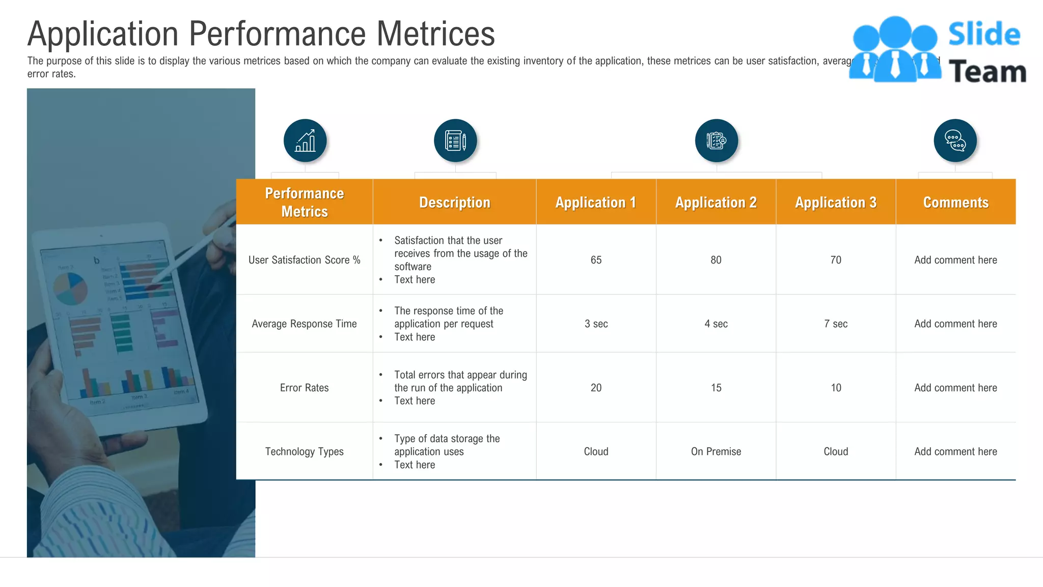 APM Powerpoint Presentation Slides | PDF