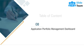 APM Powerpoint Presentation Slides | PDF